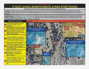 Military PowerPoint Storyboards – Time Now: The Wars in Iraq and ...