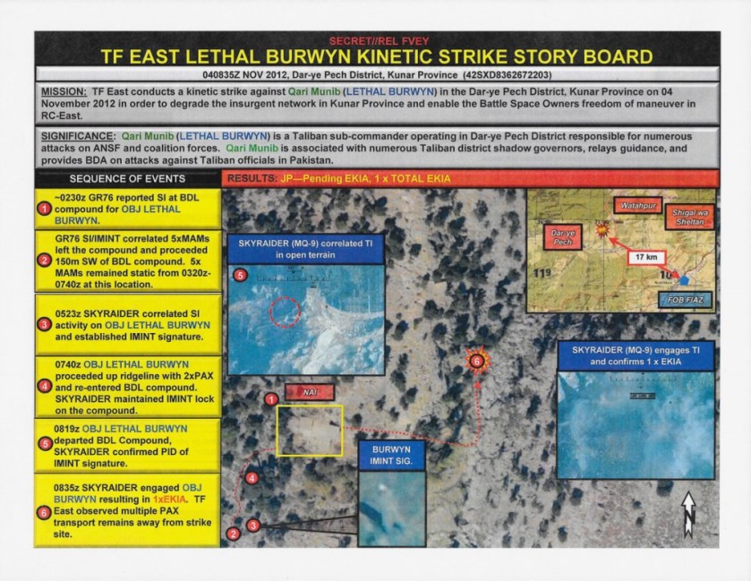 Military PowerPoint Storyboards – Time Now: The Wars in Iraq and ...